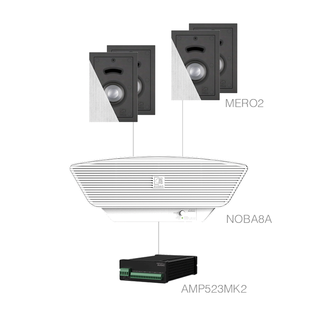 Audac CERRA2 5 Pro min Profesionalna Audio I Svjetlosna Oprema audac-cerra2-5-pro-min-profesionalna-audio-i-svjetlosna-oprema