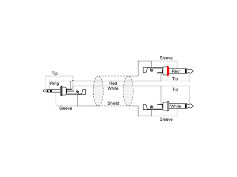 Procab CAB713 - Pro-min professional audio-light-stage equipment